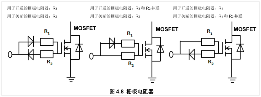 MOSFET栅极驱动电路应用说明 - 知乎