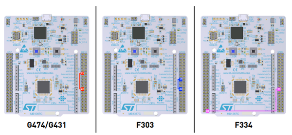 PLECS STM32嵌入式代码生成 应用范例 1 （104） ：STM32微控制器上的高级PWM生成 - 知乎