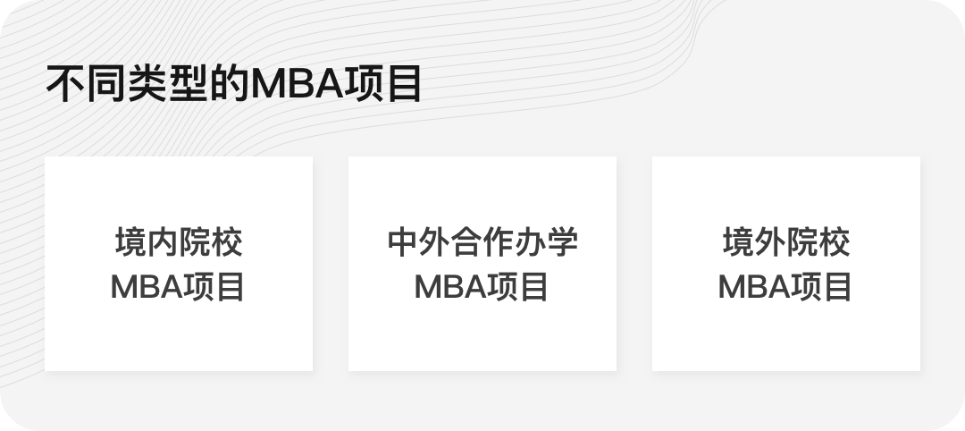 23fall申请全攻略 | 选择MBA需要考虑哪些因素？香港院校热门MBA项目汇总！ - 知乎