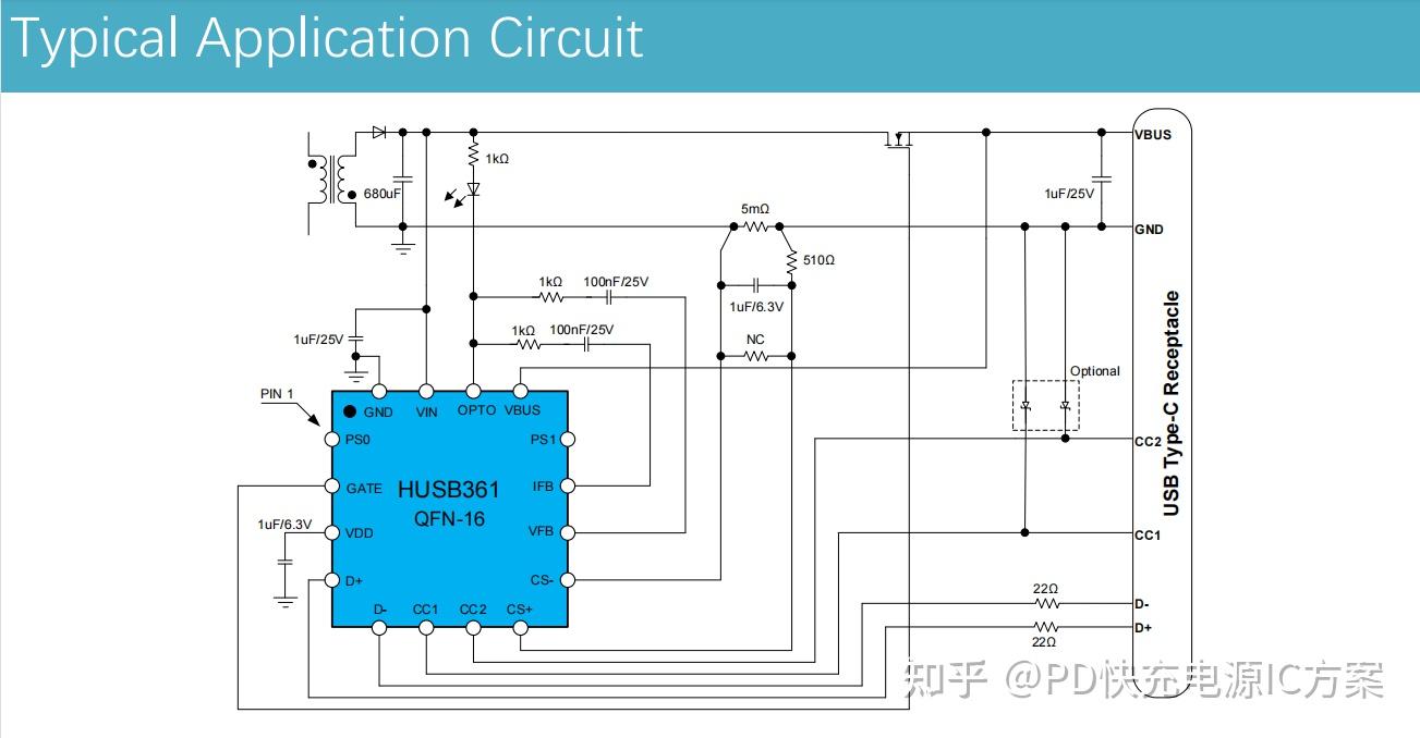 HUSB361：超小封装、高性能、高集成度的USB PD协议IC芯片，支持15W~65W 功率输出 - 知乎