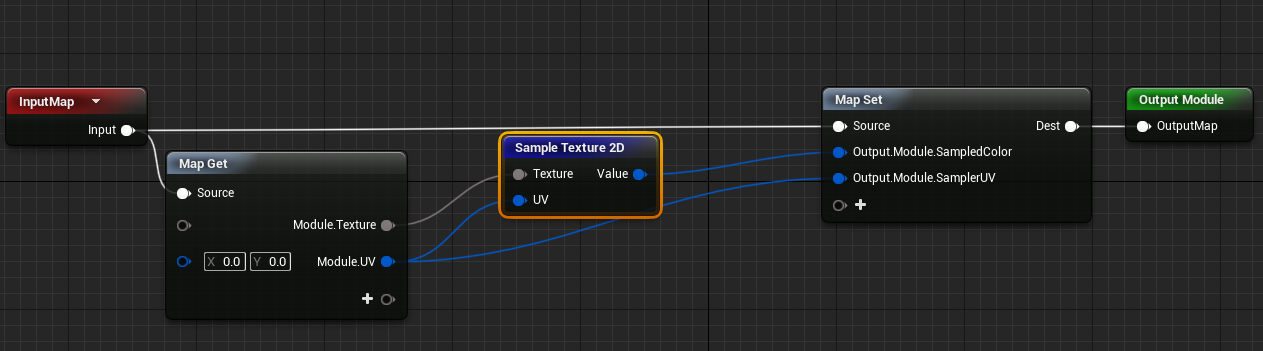 05.Niagara中SampleTexture的用法和拓展 - 知乎