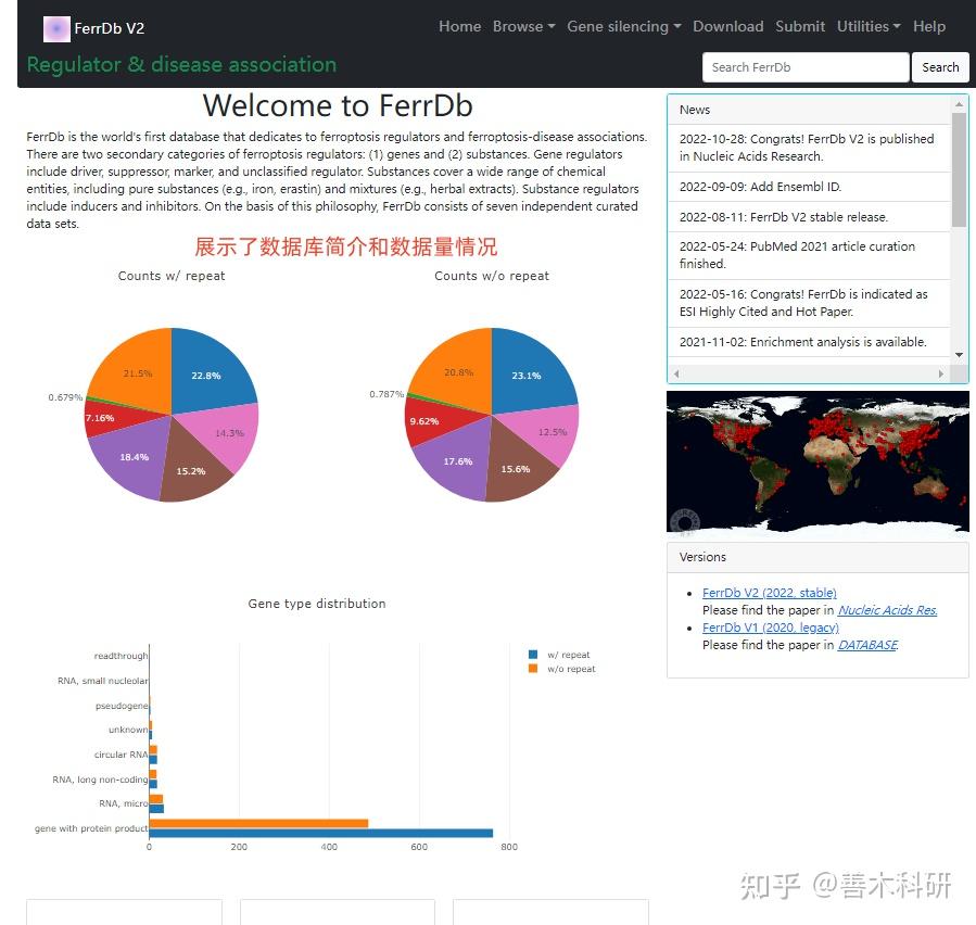 超好用的铁死亡数据库——FerrDb保姆及教学 - 知乎