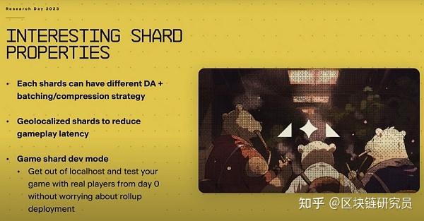 World Engine：专为全链游戏设计的分片Rollup框架 - 知乎