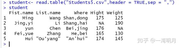 R语言数据的导入（一）：read.table() - 知乎