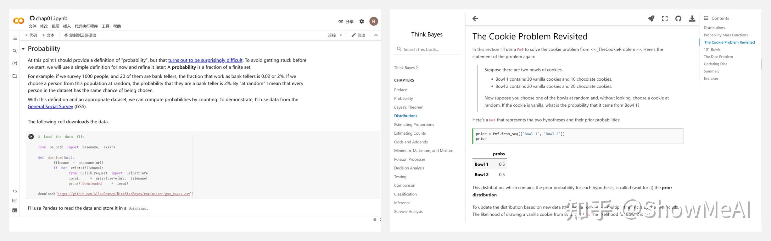 开源啦！首个多感官数据训练平台；斯坦福CS224W·图机器学习课程；ThinkX系列新作，更易编程的贝叶斯思维；前沿论文 | ShowMeAI资讯日报 - 知乎