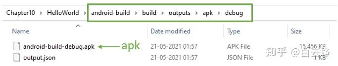 使用Qt6 和现代 c++ 进行跨平台开发 14:部署 Qt 应用程序 - 知乎