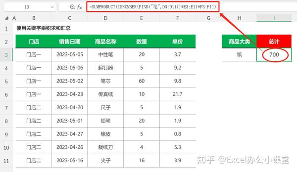 SUMPRODUCT乘积函数经典用法 - 知乎