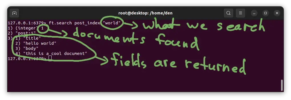 使用 RediSearch 在 Redis 中进行全文检索 - 知乎