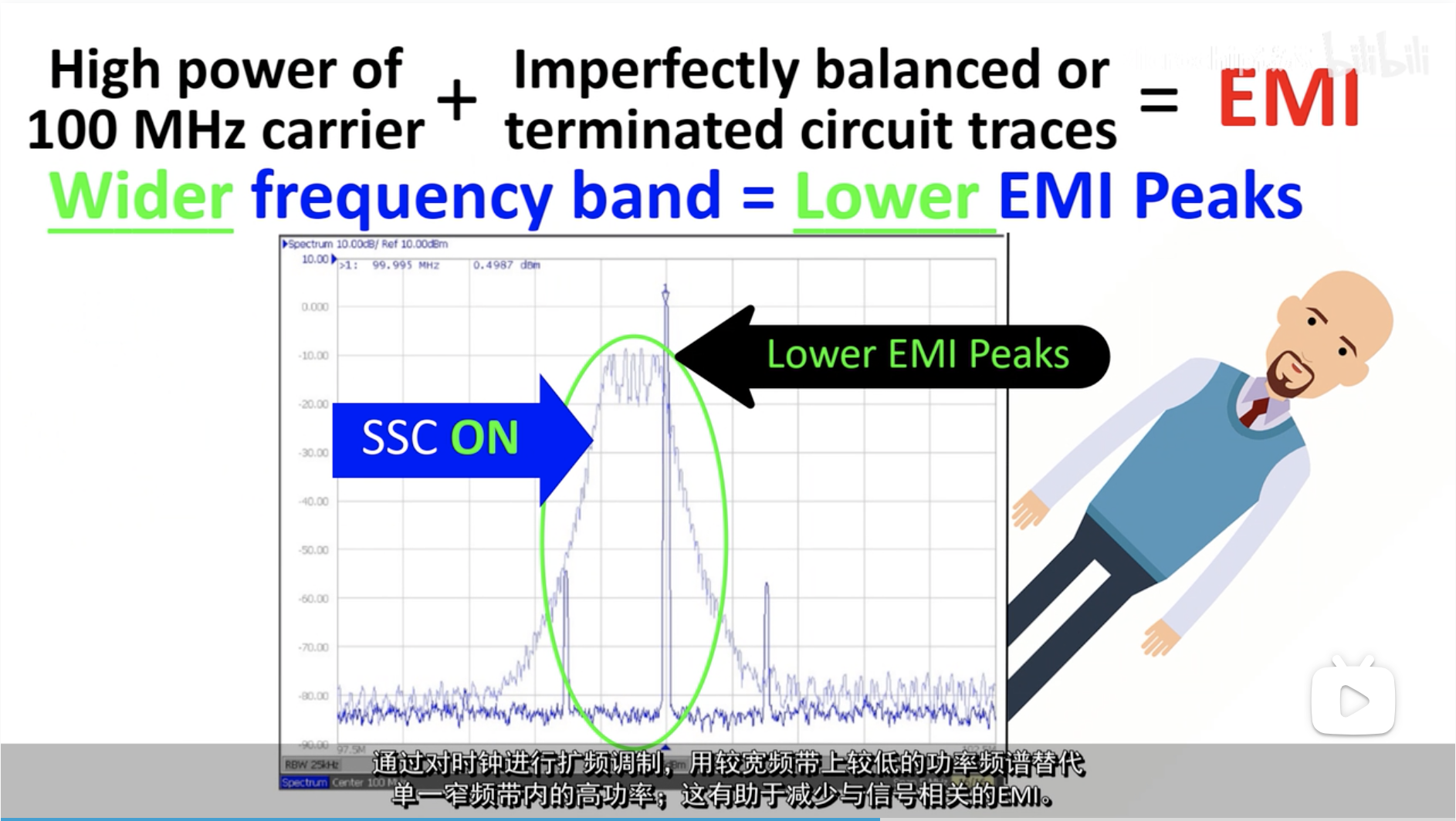 B站上的PCIe入门视频整理 - 知乎