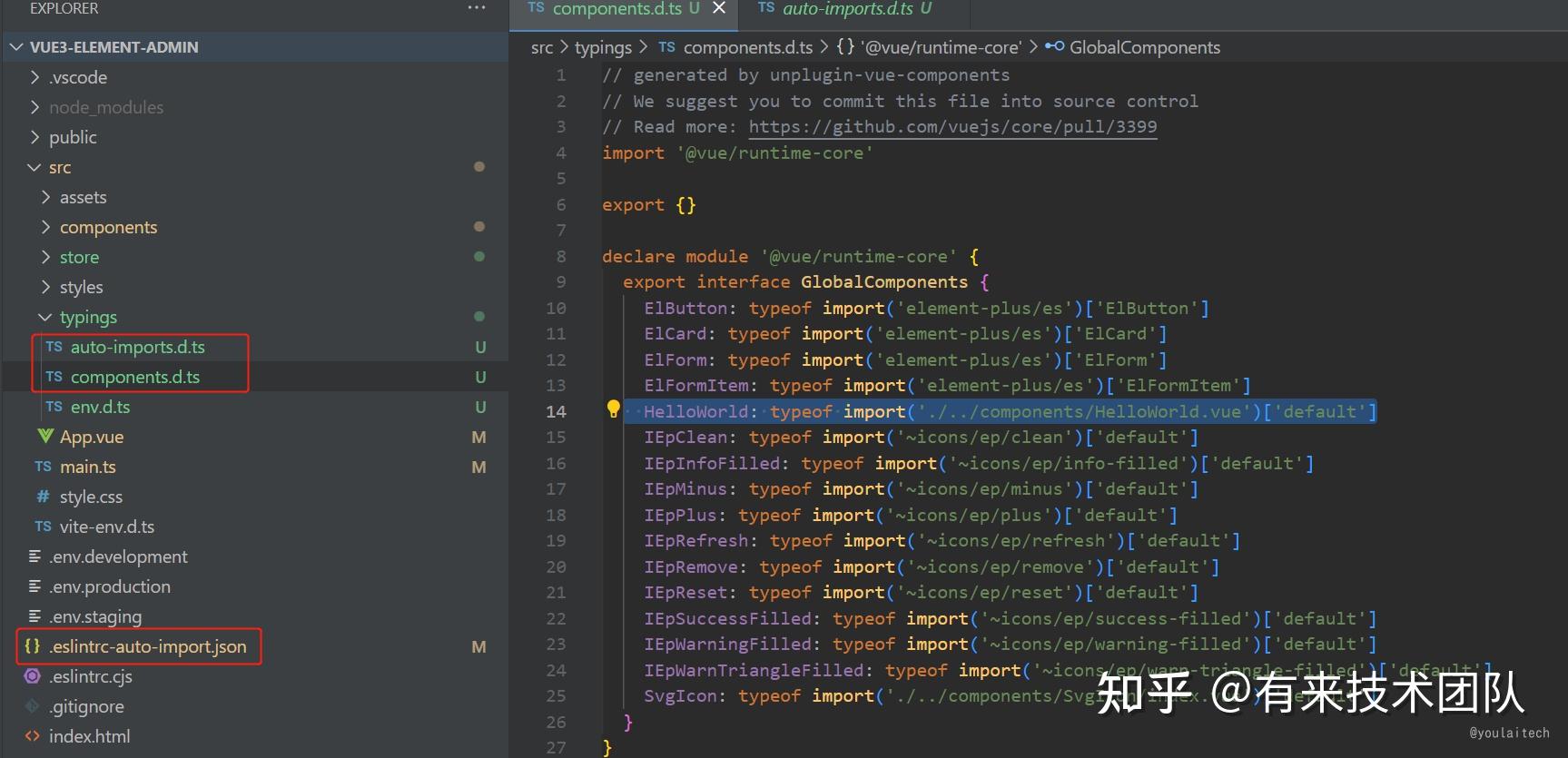 Vue3 + Vite + Element-Plus + TypeScript 从0到1搭建企业级后台管理系统（前后端开源） - 知乎