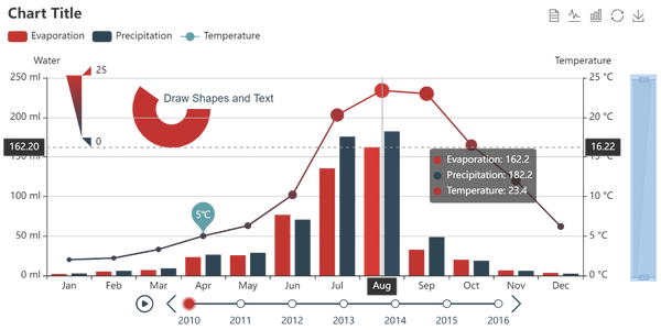 echarts4r入门详解 - 知乎