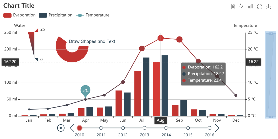 echarts4r入门详解 - 知乎