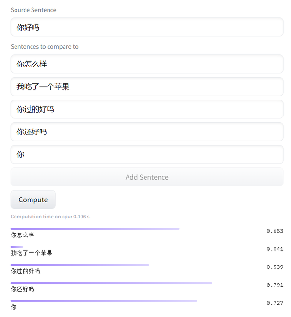 文本语义相似度 | BERT Whitening 实战 - 知乎