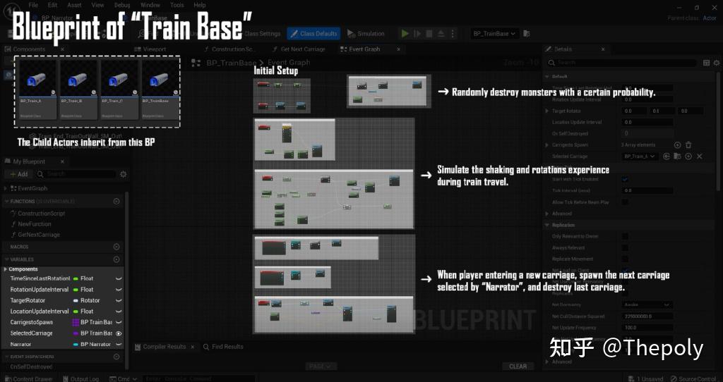 UE5 Steam独立游戏《山海快车》开发笔记 - 知乎