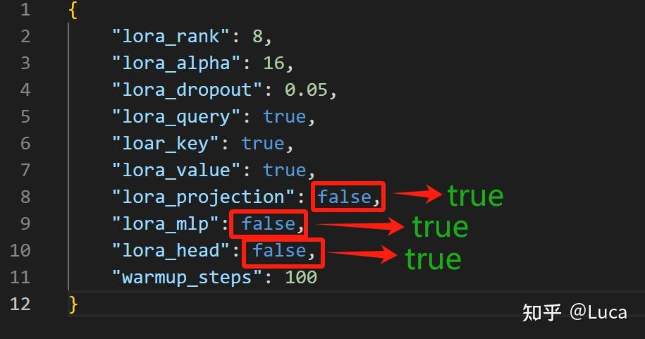使用LORA技术微调大模型的技巧 - 知乎