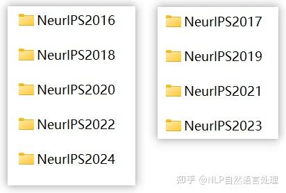 NeurIPS 2024即将开启！一文全面了解NeurIPS国际顶会 + 历年paper整理分享(含源码)！！ - 知乎