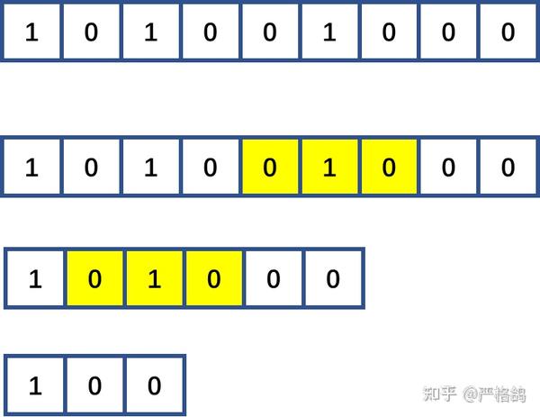 2022 ACM-ICPC 网络赛(1) 个人题解 更新至5题 - 知乎