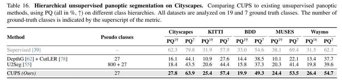 【2025年4月3日】 论文 - 知乎