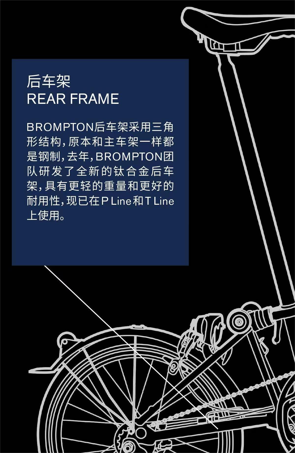 BROMPTON零部件详解 - 知乎