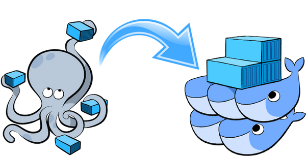 Docker Compose打包项目一键部署 知乎