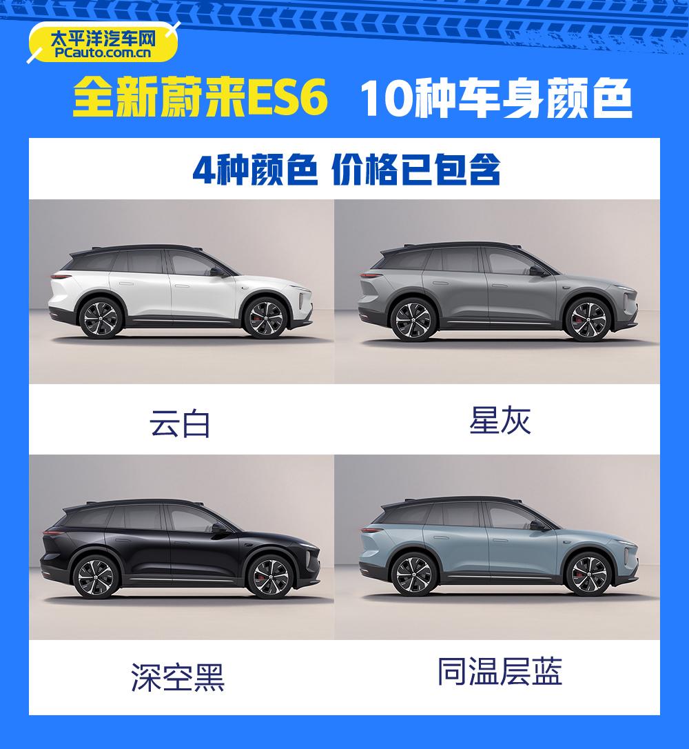 推荐75kWh标准续航电池包 解读全新蔚来ES6配置 - 知乎