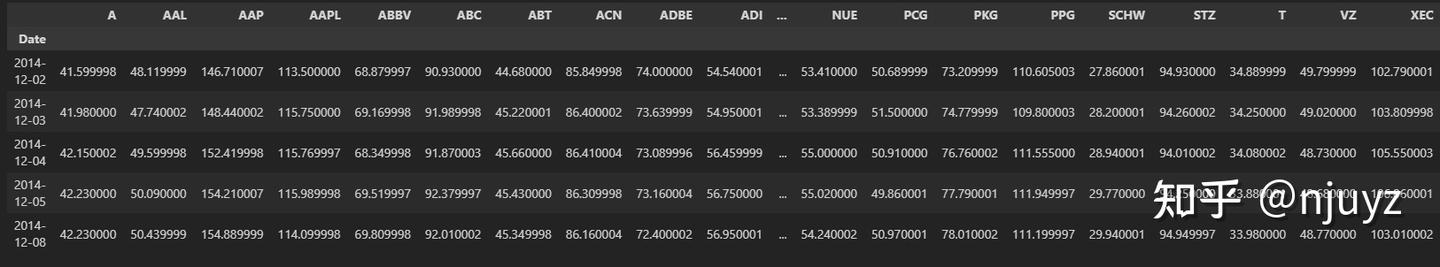 【Alphalens中文手册】图表详解 - 知乎