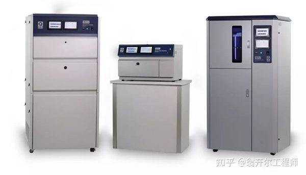 网络研讨会：ASTM D7869-交通工具用涂料的老化测试 - 知乎