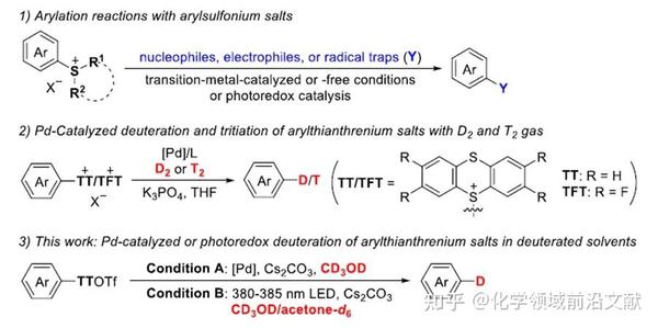 武汉理工大学张成潘教授课题组Org. Lett.：芳基噻蒽鋶盐在CD3OD中的氘化反应研究 - 知乎