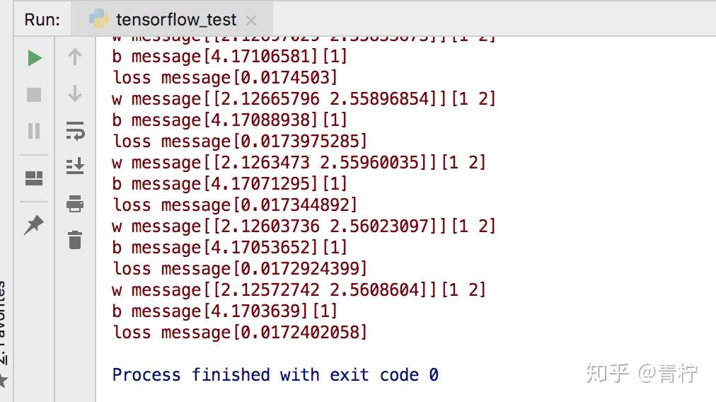 tensorflow学习文档 - 知乎