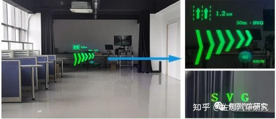#HUD产业链 研究：#LBS 、#光波导 等新技术促进AR-HUD成为“标配”#华为AR HUD @佐思汽研 - 知乎