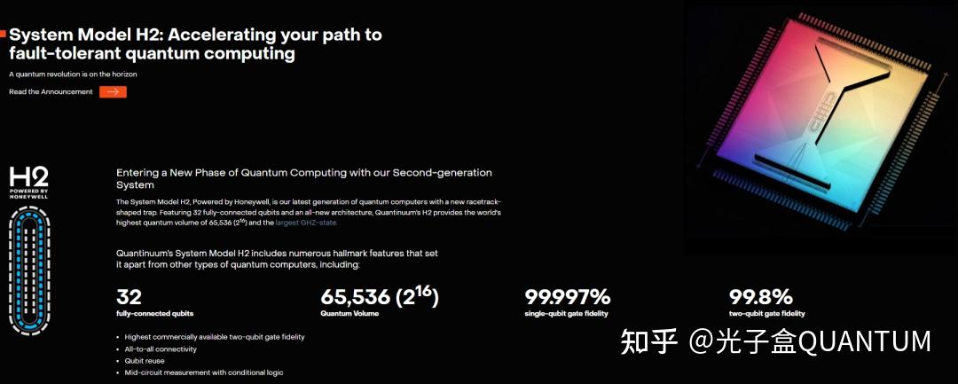 寻访 | Quantinuum的量子实验室 - 知乎