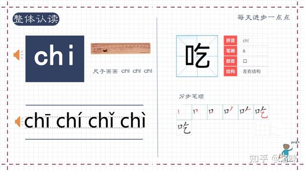 17汉语发音篇：整体认读zhi chi shi ri用法图文 - 知乎