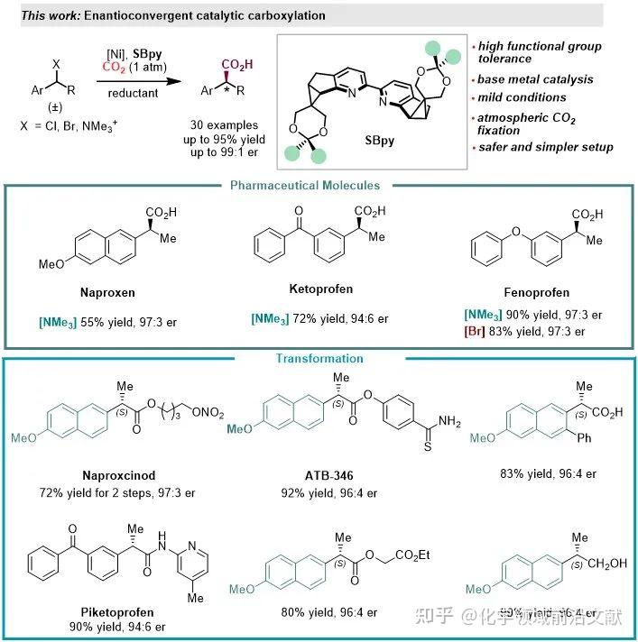 西安交大李鹏飞课题组Angew. Chem.：新骨架手性联吡啶配体促进的立体汇聚型不对称羧基化反应 - 知乎