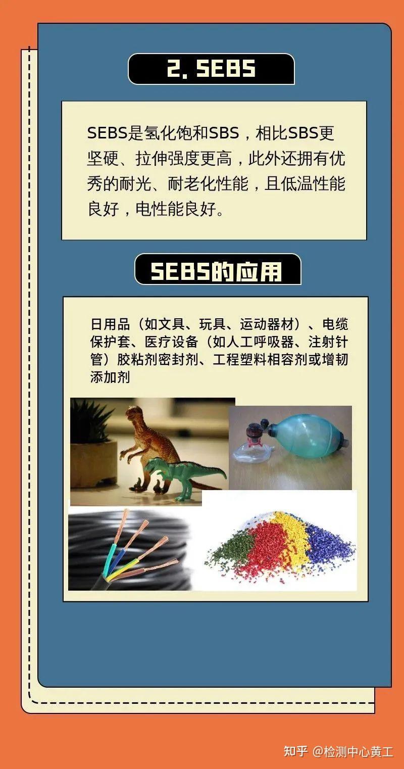 热塑性弹性体tpu、tps、tpo、tpv等材料详解! 知乎