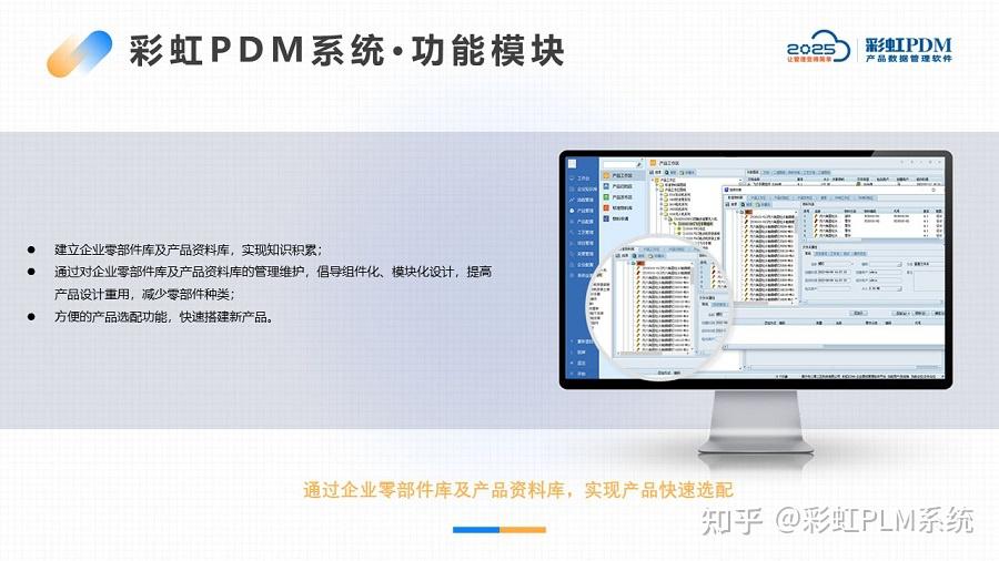 详解：什么是PDM？ - 知乎