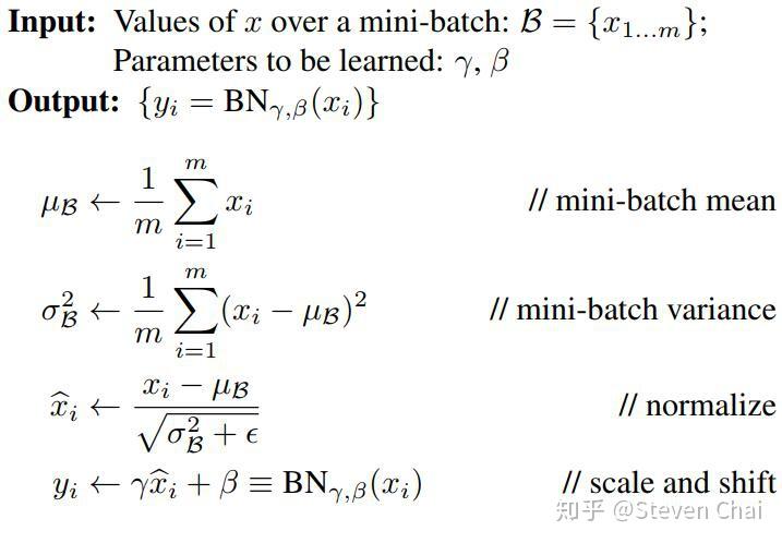深度学习中的标准化——Normalization Methods in Deep Learning - 知乎