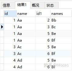 图解 SQL 中各种连接 JOIN - 知乎