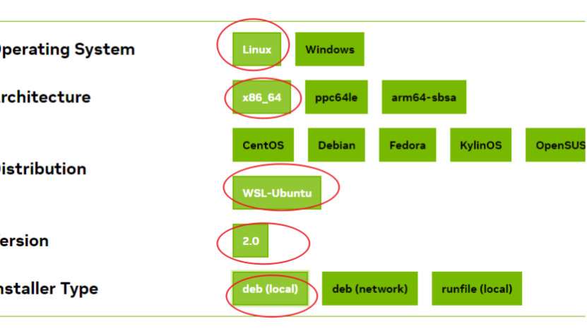 Linux 深度学习环境搭建教程 ( WSL + miniconda + pytorch + cuda + cudnn + vscode) - 知乎