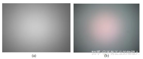 摄像头图像质量基准测试-Shading - 知乎