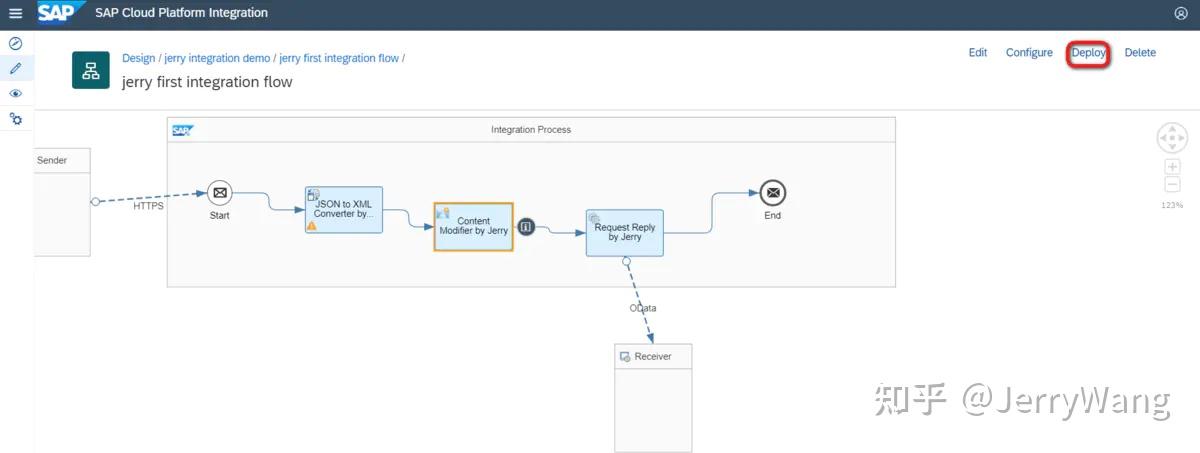 通过一个具体的例子，讲解 SAP Cloud Platform Integration(CPI) 的使用方法 - 知乎