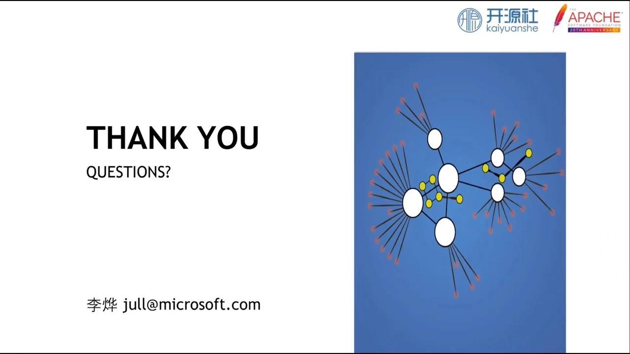 SmartKG - 三分钟构建一个知识图谱 - 知乎