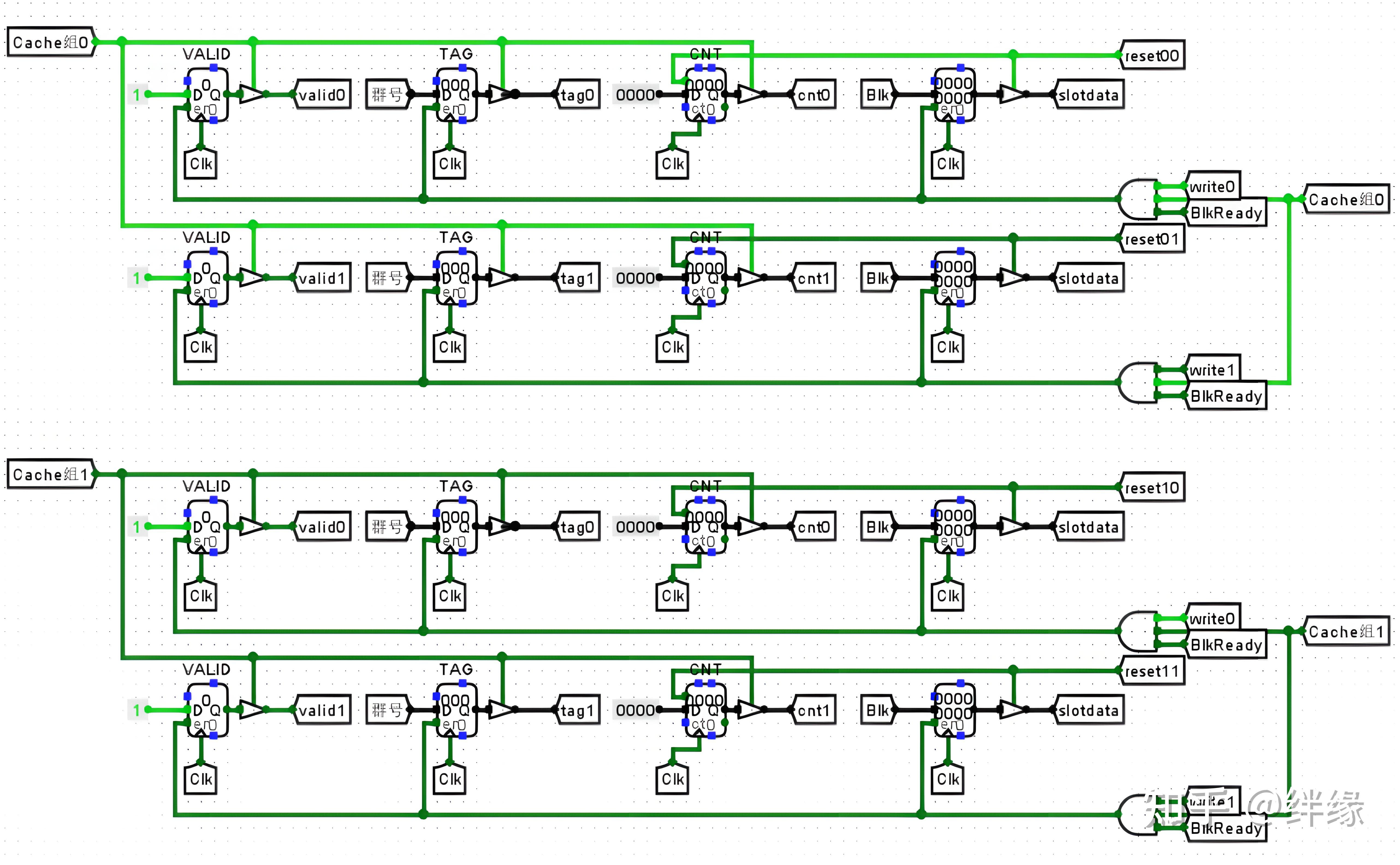 Logisim实验-存储系统设计(2) - 知乎