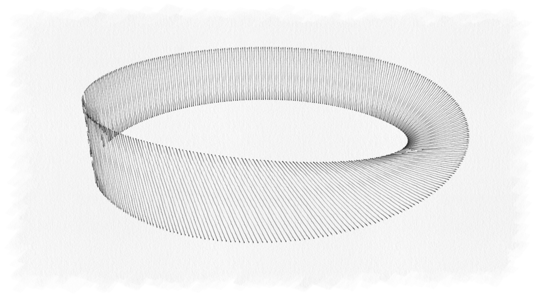 复联四中的莫比乌斯环究竟是几维的？ - 知乎