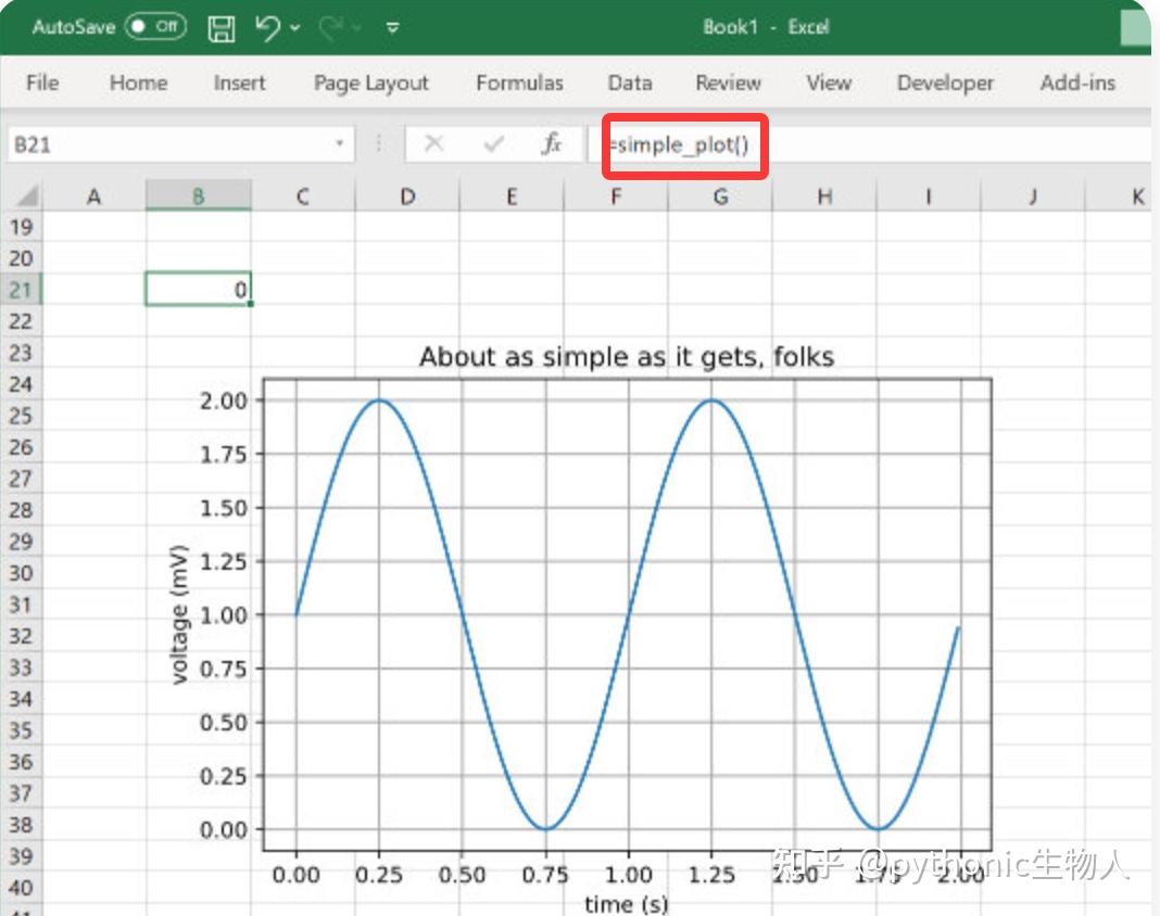 直接在Excel中用Python Matplotlib/Seaborn/Plotly...... - 知乎