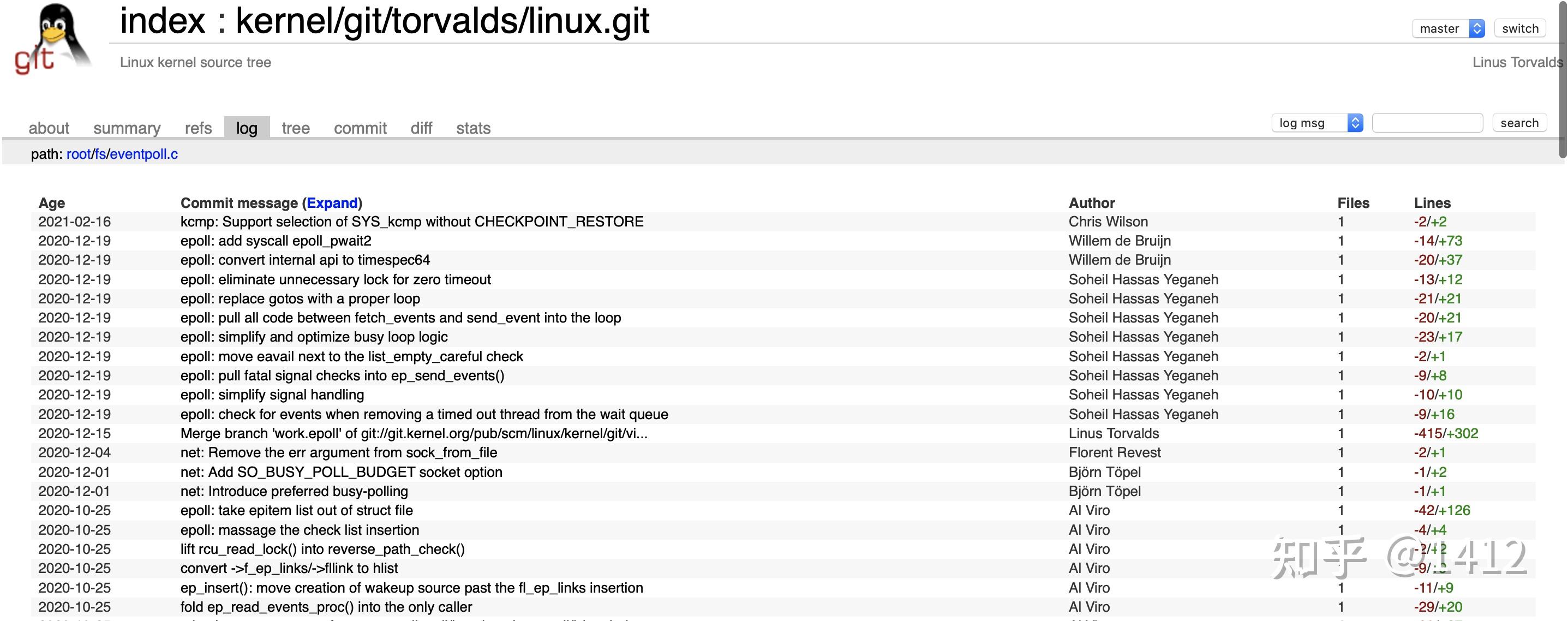 epoll与Communicator系列笔记(1) epoll_wait()参数timeout相关的源码阅读笔记 - 知乎