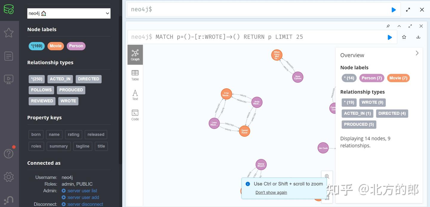 Neo4j Desktop安装、配置及使用教程 - 知乎