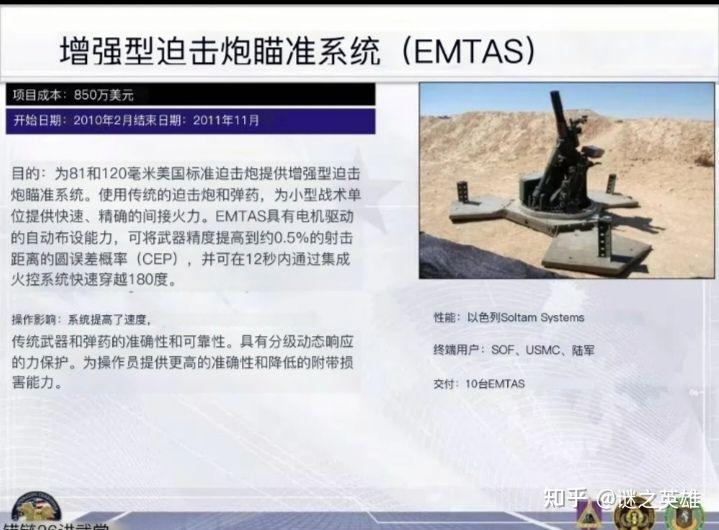 美军特种部队使用XM905迫击炮系统 为叙利亚的行动提供火力支援