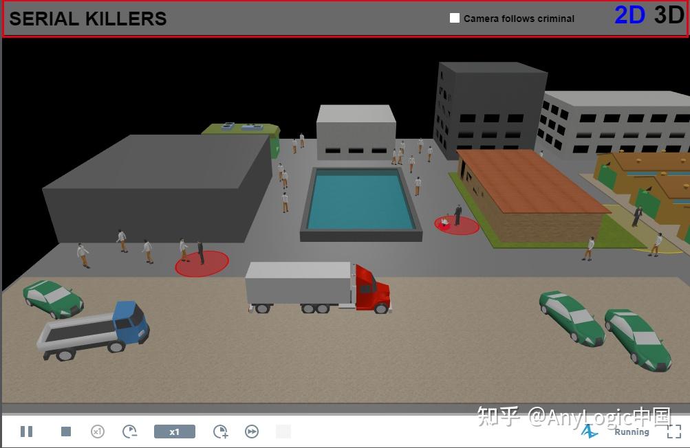 AnyLogic建模技巧 | 如何实现模型视图切换功能？ - 知乎
