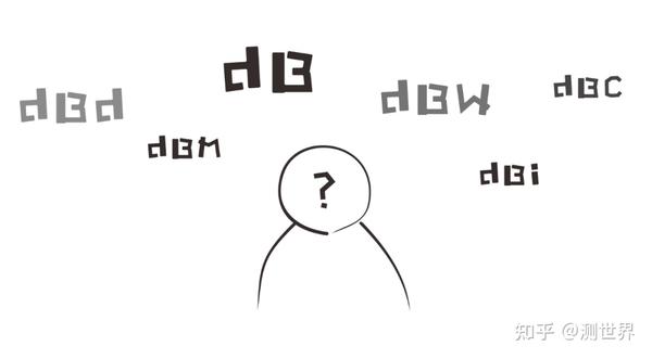 涨知识：轻轻松松搞清楚dB，dB， dBm， dBi - 知乎