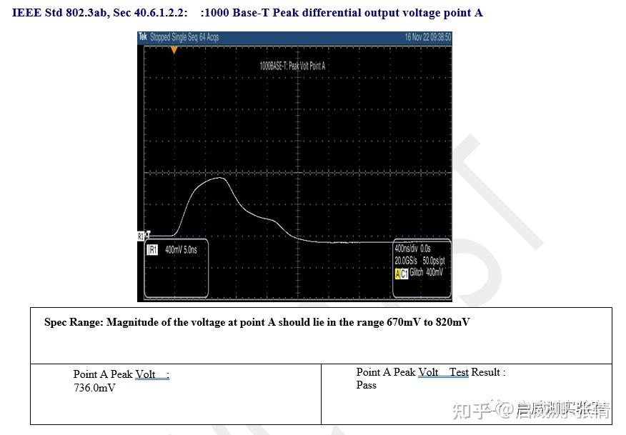 什么是1000M BASE-T以太网信号测试？启威测实测案例带你了解1G BASE-T信号测试！ - 知乎